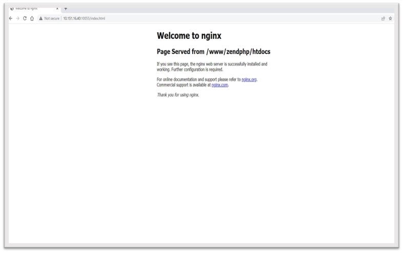 Using Zendphp Php Fpm And Nginx On Ibm I Zend By Perforce