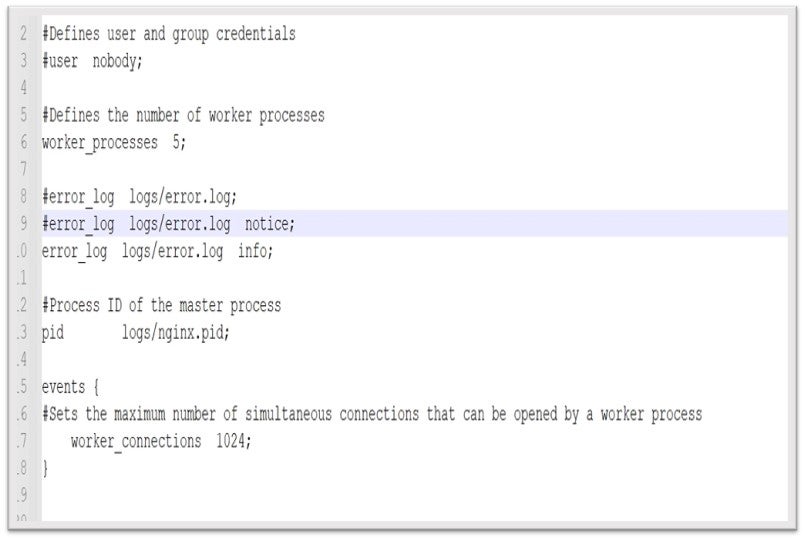 Using Zendphp Php Fpm And Nginx On Ibm I Zend By Perforce