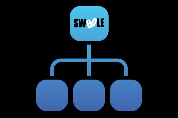 How To Create A Swoole Php Web Server Async Php Zend