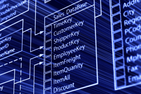 Scalability Asynchronous Processing And Optimization For Php Zend By Perforce